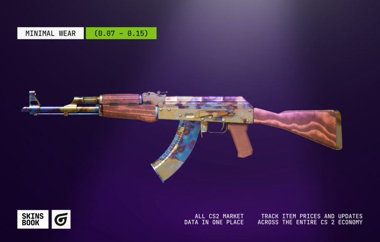 CS2 (CS:GO) Float Guide | Skin Wear Levels Float Ranges & Values